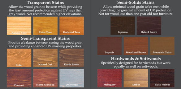 Armstrong Stain Color Help and Tips | Armstrong Clark Wood Stain